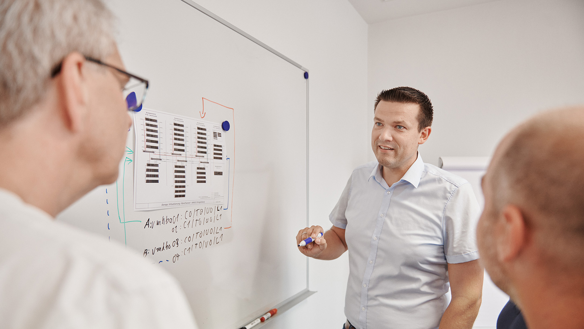 2026-Ausbildung Fachinformatiker Systemintegration (m/w/d)